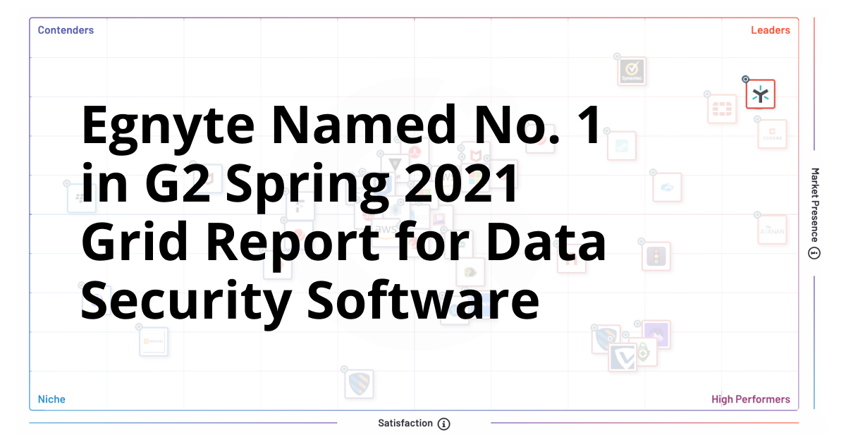 Egnyte Named No. 1 in G2 Spring 2021 Grid® Report for Data Security ...