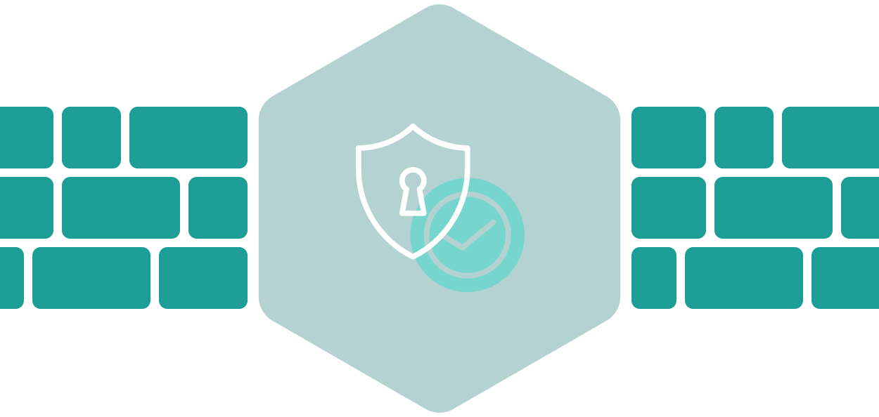 Ransomware Detection, Response, and Recovery, all in a Single Platform ...