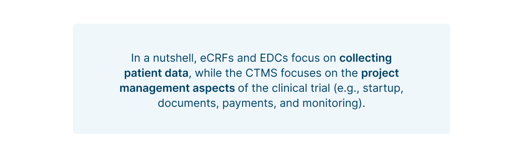 Electronic Case Report Form for Clinical Data | Egnyte